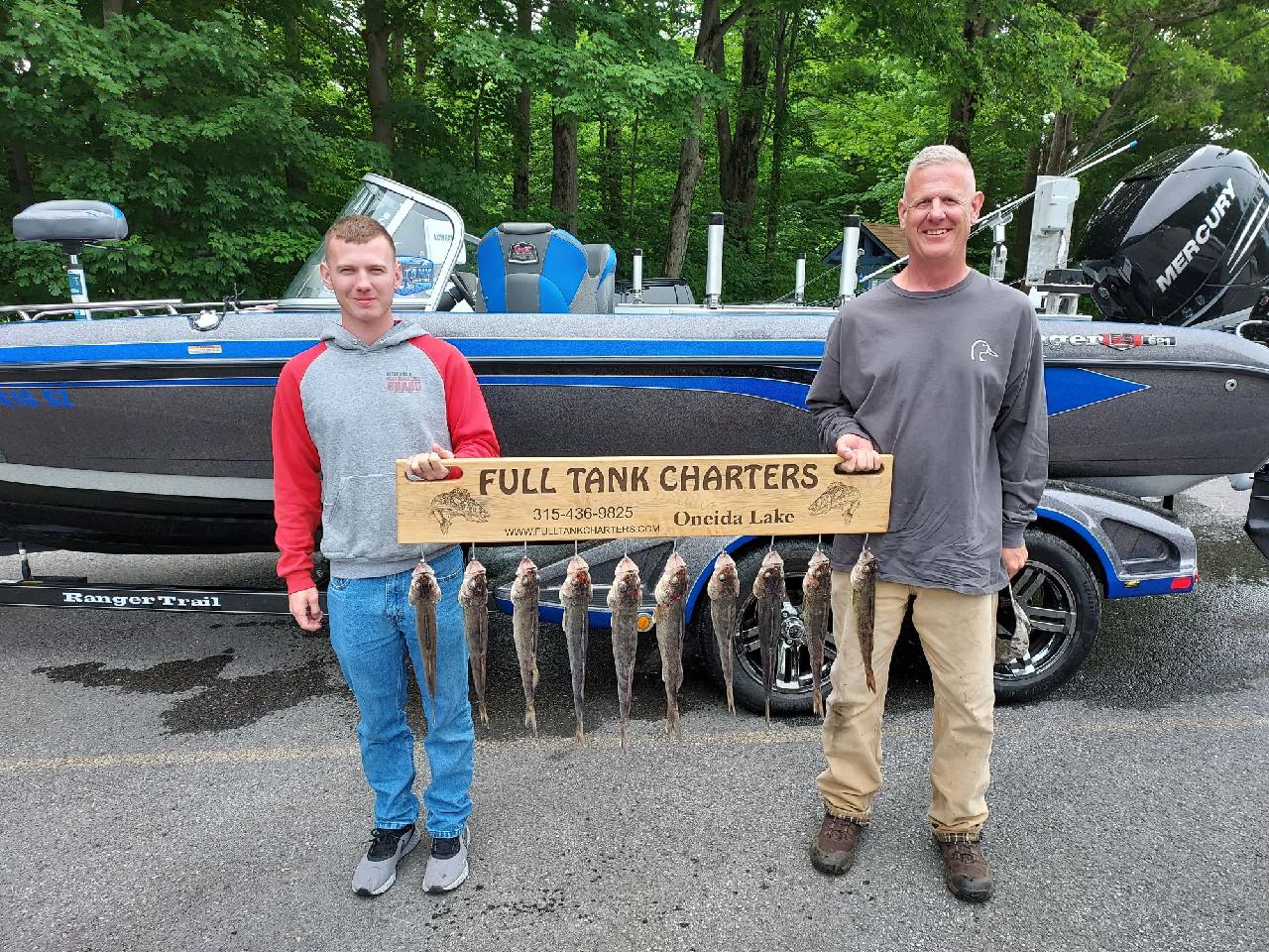 2023 Rates – Full Tank Charters